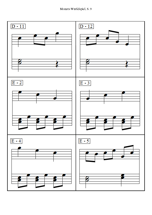 Arbeitsblätter: Spiele: Mozarts Würfelspiel